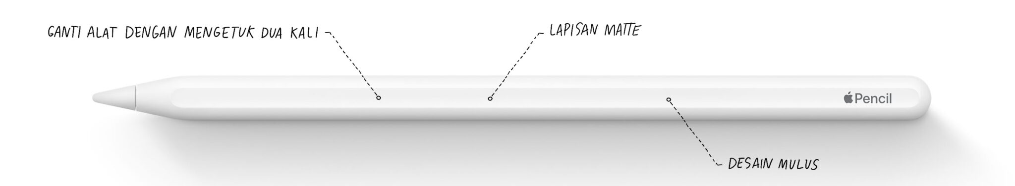 Apple Pencil 2nd Generation – Mac Store Indonesia